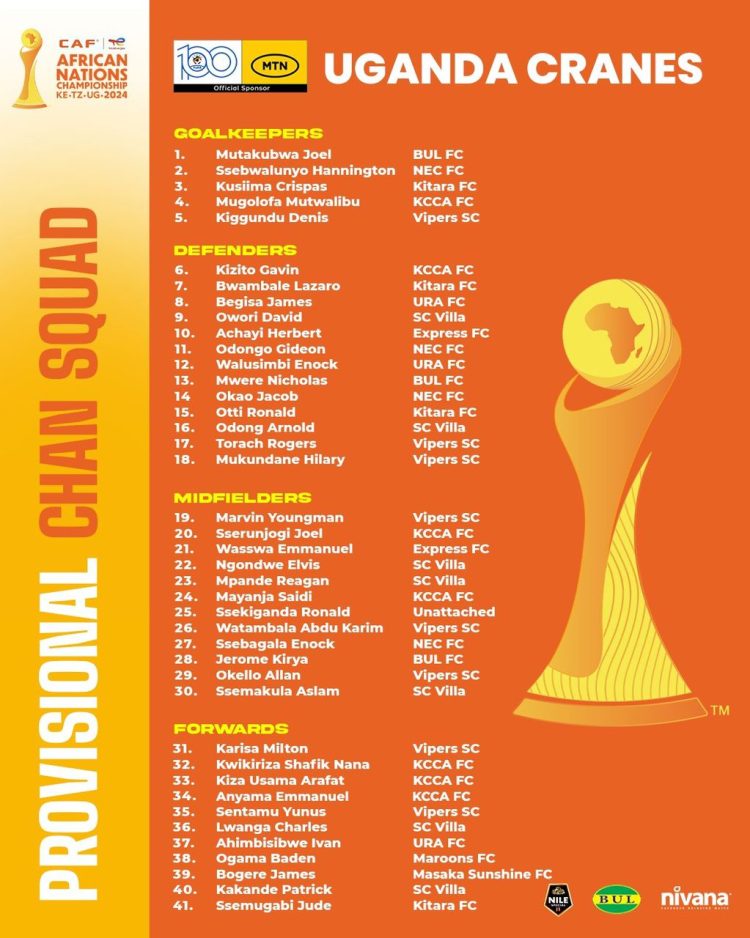 CHAN 2024: Sentamu Included as Nearly Half a Century Named in Cranes Provisional Squad - NBS Sport